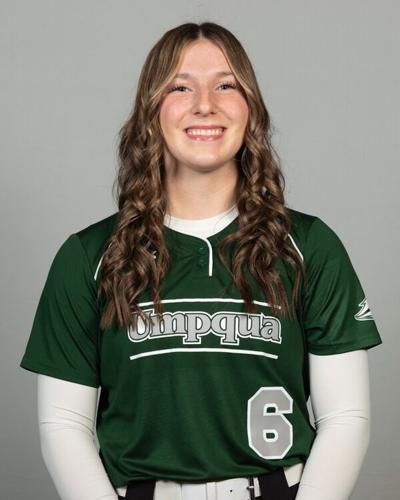 UCC's Bella Garza, Ella Wright get All-South Region softball honors ...