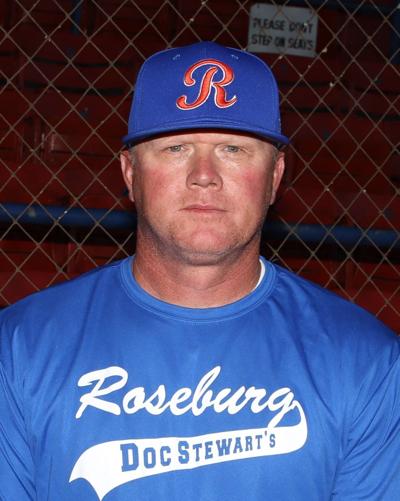 Robbins steps down as Docs skipper | Sports | nrtoday.com