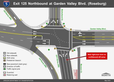 Work begins next week on widening Interstate 5 off ramp at Garden ...