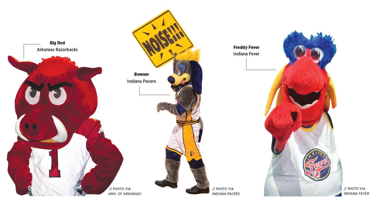 One man shared the faces of the Fever, the Pacers, the Indians and more ...