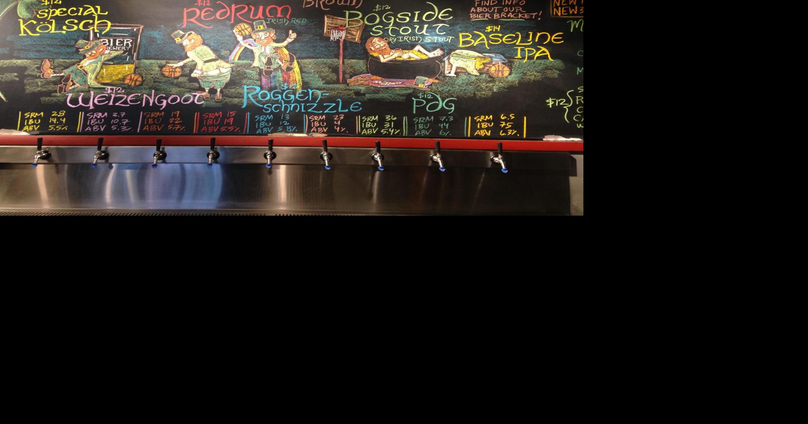 Indiana Craft Beer Celebrations, Openings, and Events | Beerbuzz | nuvo.net