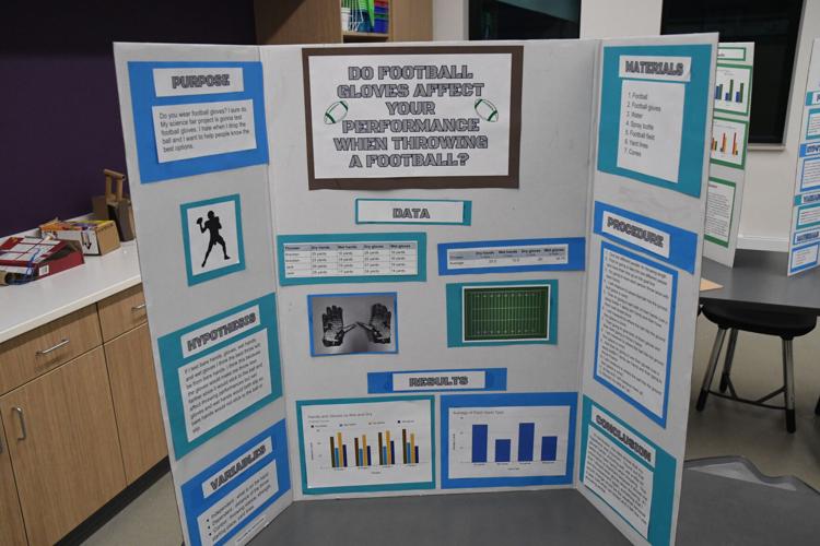 H-M-S TAG students take to science fair | News | nwestiowa.com