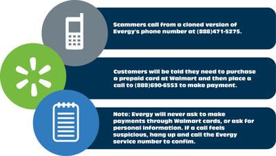 Evergy energy company warns users of scammers cloning business's ...