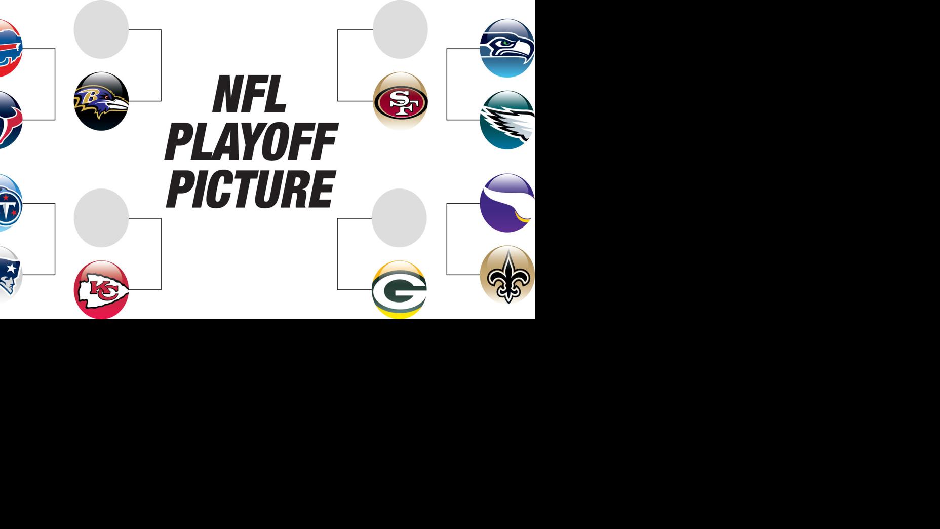 NFL playoffs schedule, bracket and what you need to know | Trending ...