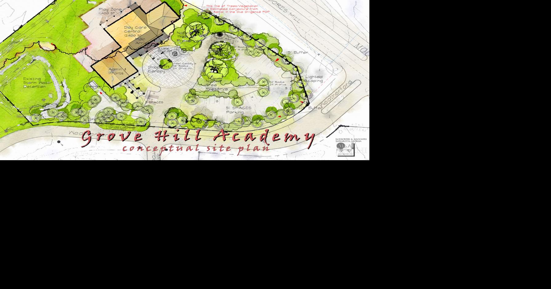 Auburn Planning Commission tables request for new daycare