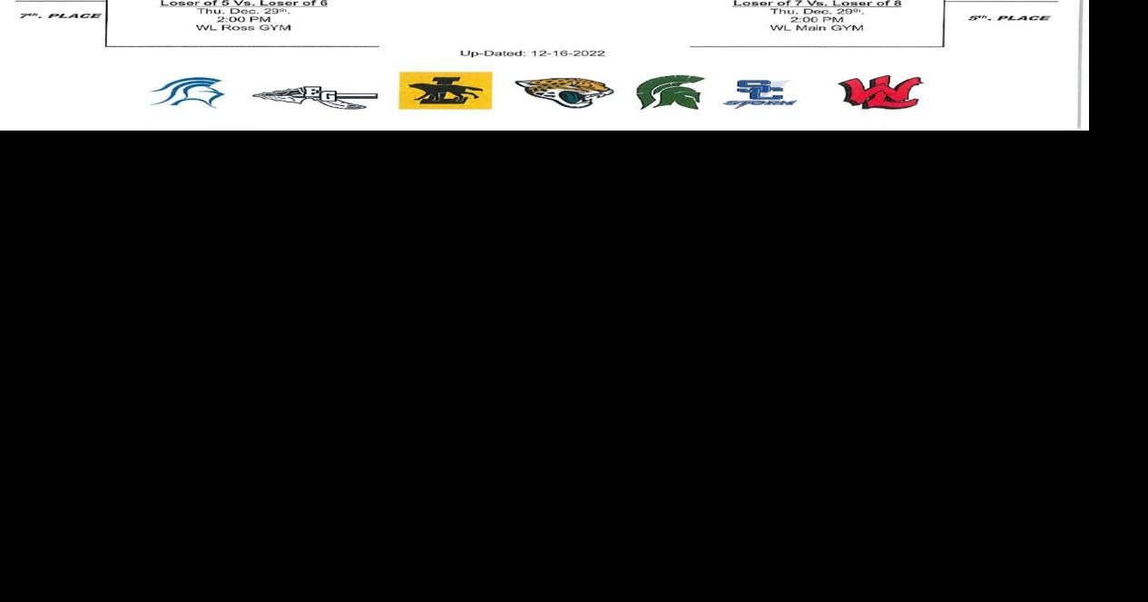 20th Annual Peoples Bank Holiday Basketball Clash (Women) | Sports ...