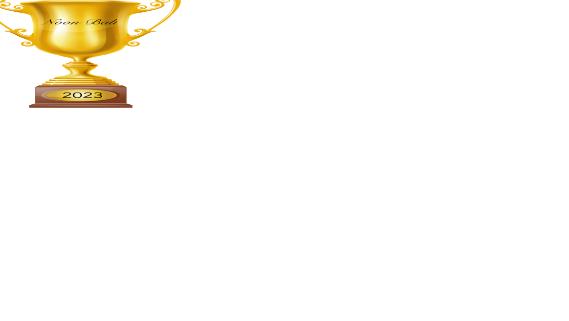 2023 Noon Ball Awards | Sports | ocolly.com