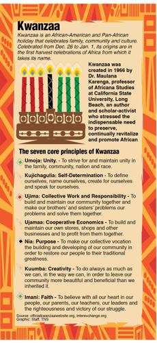 printable kwanzaa principles