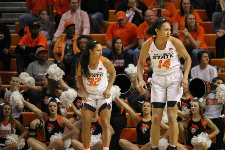 OSU Women's Basketball vs TCU | Gallery | ocolly.com