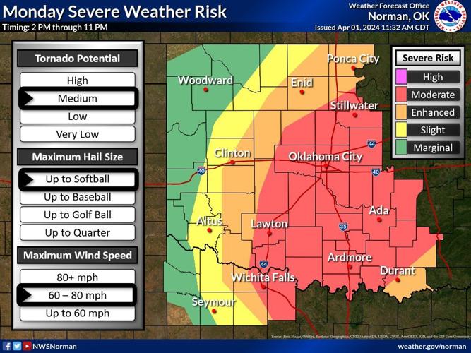 Potential severe weather for Central, Eastern Oklahoma on Monday with ...