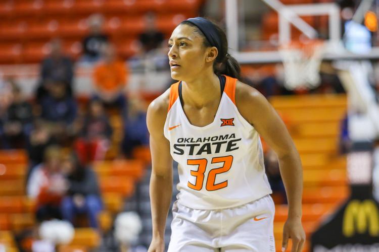 PHOTOS: OSU def. USC Upstate 108-71 (Women's Basketball) | Big 12 ...