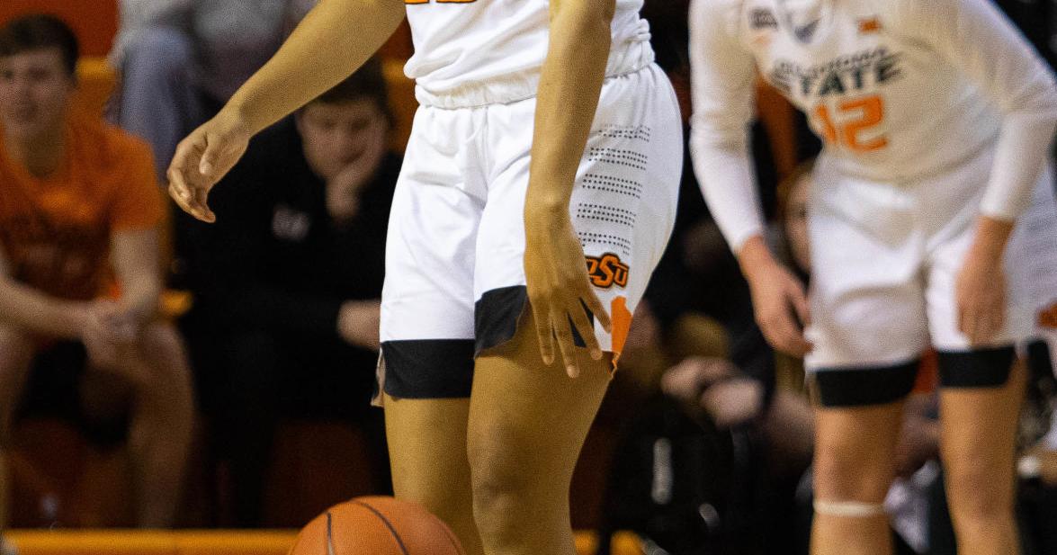 OSU women's basketball roster breakdown | Sports | ocolly.com