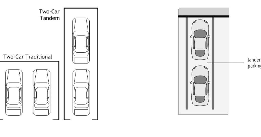 Surprising What Is Tandem Parking Gallery