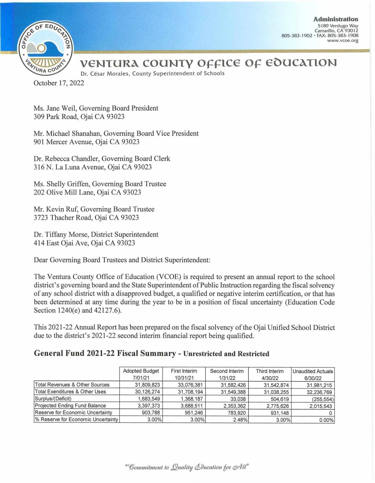 OUSD solvency concerns prompt special meeting - 5 p.m., Nov. 1 | News ...