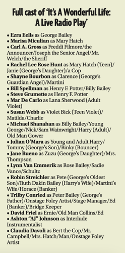 ‘It’s A Wonderful Life’: Christmas nostalgia beckons at OACT | Culture ...