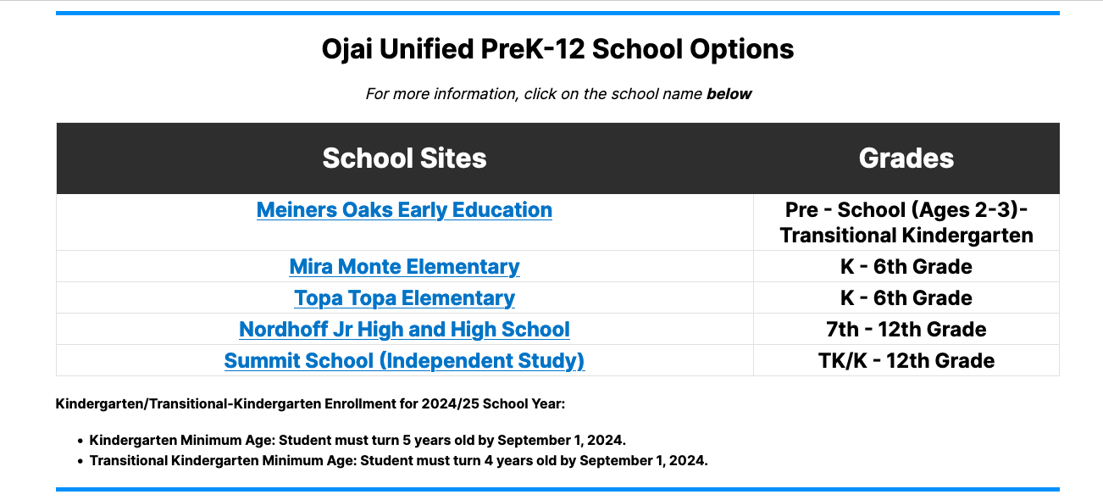 OUSD prepares to cut more staff, programs at March 13 meeting ...