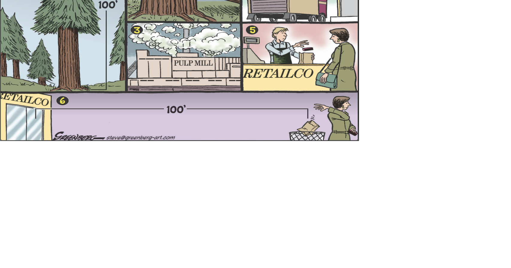 Lifecycle of a tree | Editorial Cartoon | ojaivalleynews.com