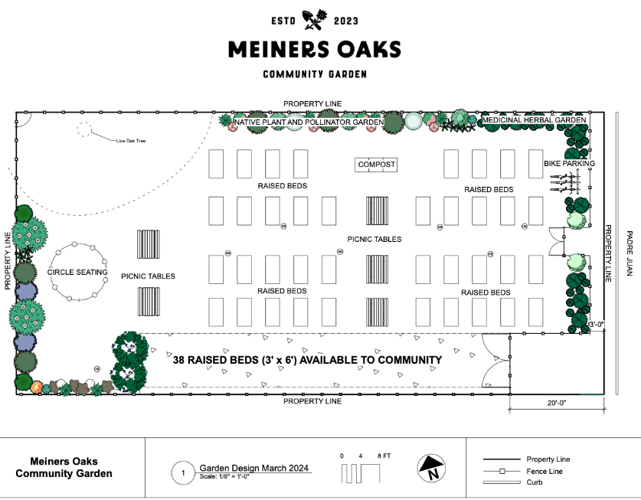 Excitement grows as Meiners Oaks Community Garden opening nears ...