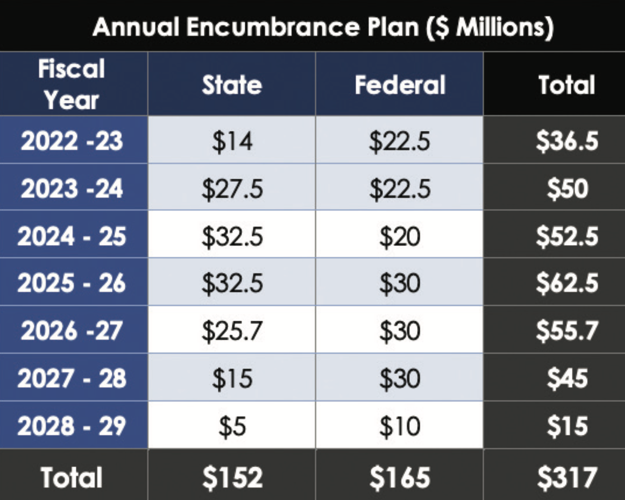 CalGEM to plug wells with taxpayer dollars | County | ojaivalleynews.com