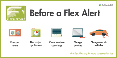 Power flex alert issued, Sept 1, 4 to 9 p.m. | News | ojaivalleynews.com