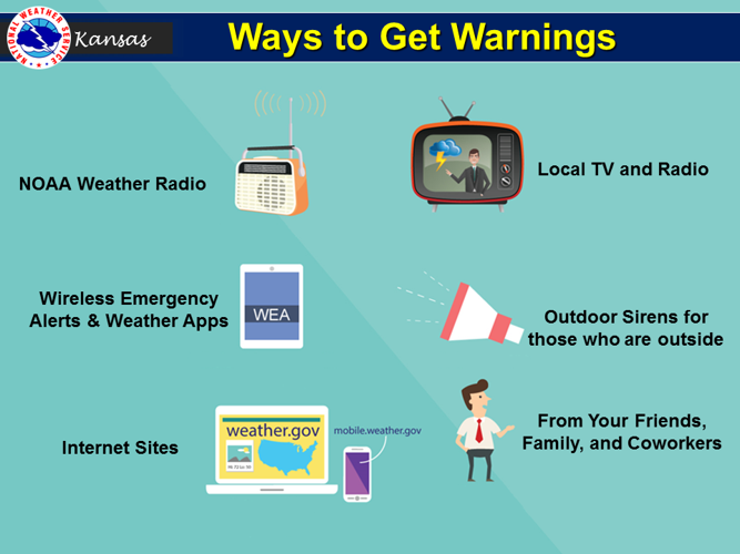 How does the Johnson County severe weather alert system work ...