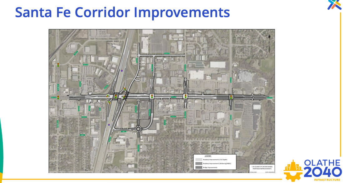 Massive rework of Santa Fe/I-35 interchange to begin in the next year ...