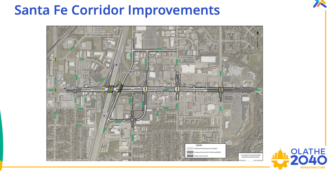 City seeks input on upcoming Santa Fe, I-35 improvements | City News ...