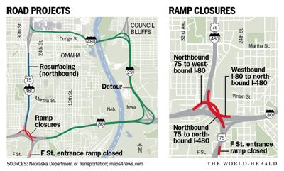 Part of I-480 in Omaha closed for construction; traffic will be ...