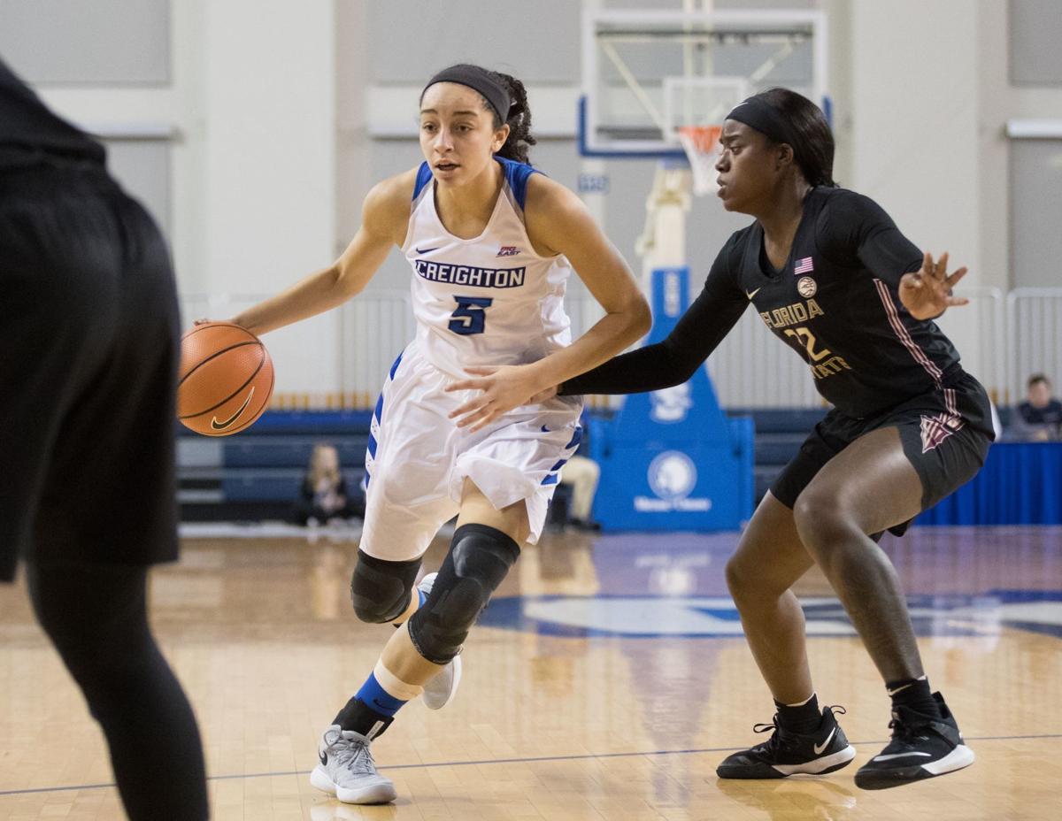 From athletes' meals to marketing, Creighton's athletic department is ...