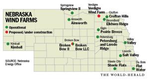 Steele Flats latest wind farm to sprout in Nebraska, but future growth ...