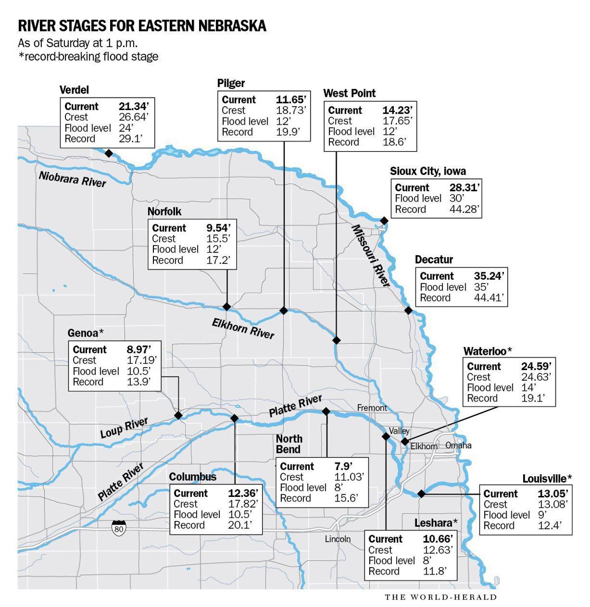 Saturday flood updates: Offutt fights rising waters. Evacuations near ...