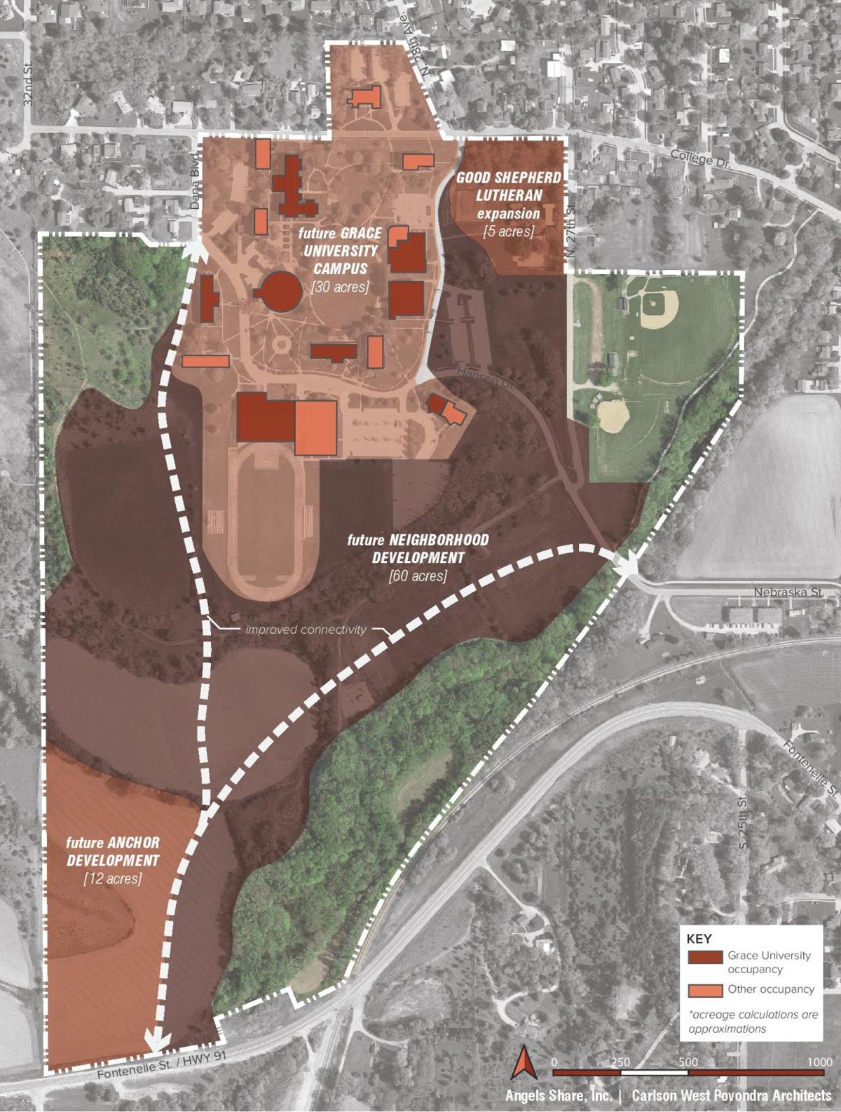 Grace University, nursing facility, housing development proposed for ...