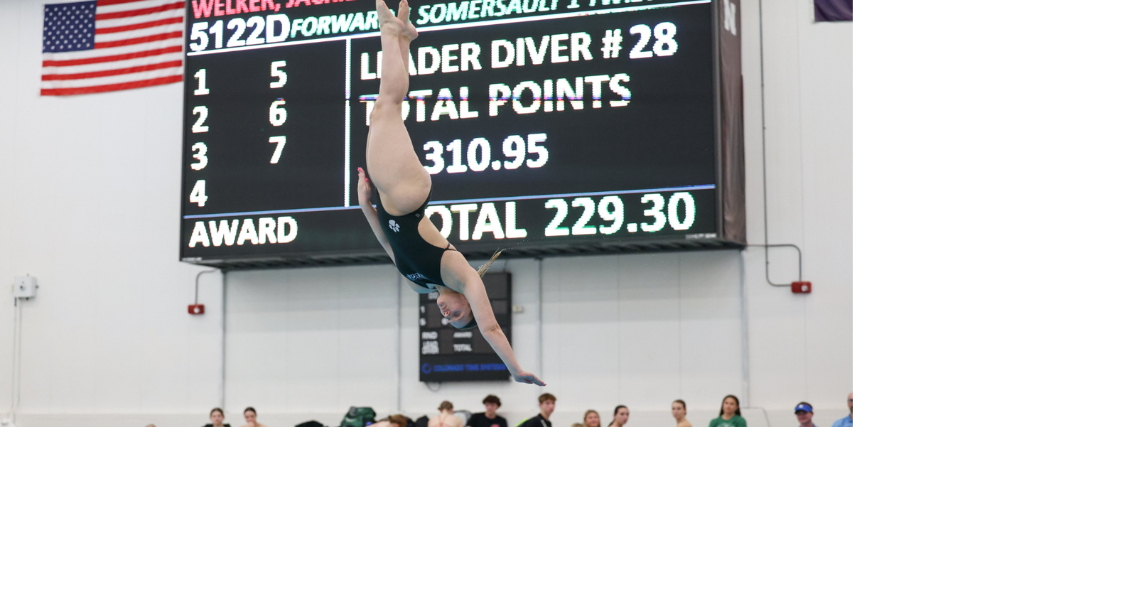 Results: Nebraska high school state diving championships