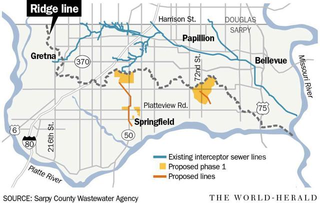 Part of Sarpy County has sat untouched from development. A new sewer ...