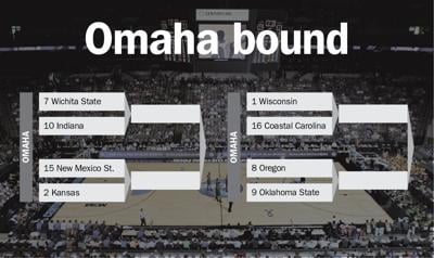Wisconsin, Kansas, Wichita State and Oregon highlight teams bound for ...