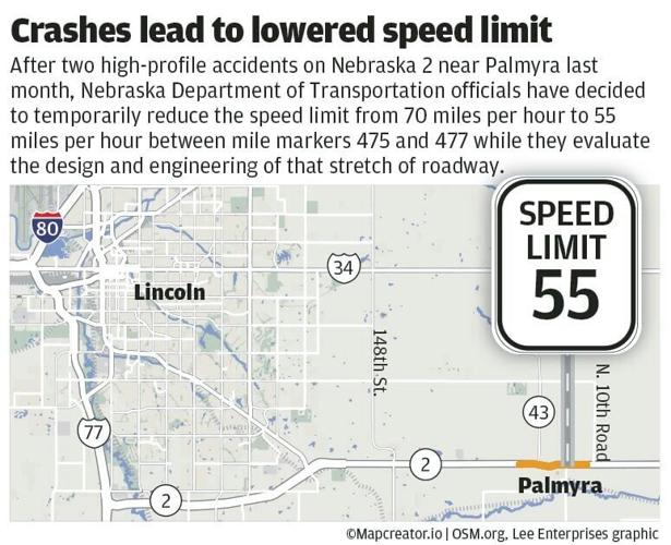 Crashes on Nebraska Highway 2 lead Department of Transportation to ...