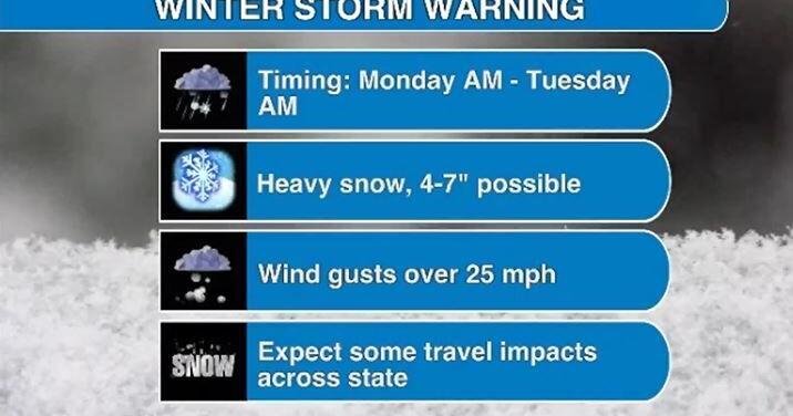 Snow update for Nebraska: See what impact is expected