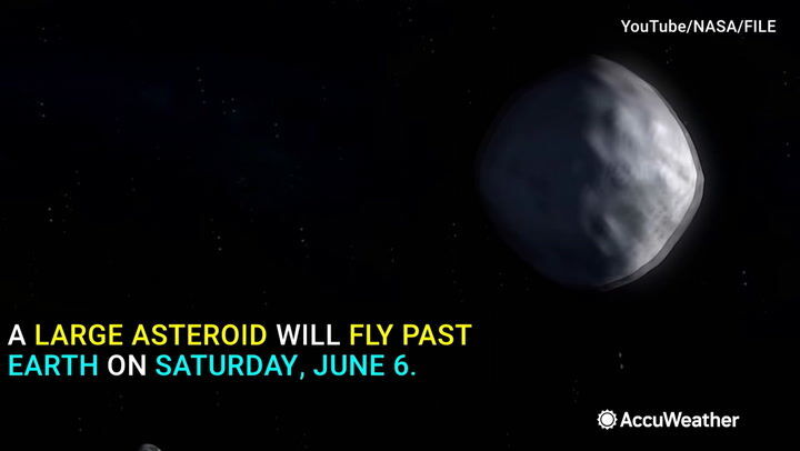 Youtube Asteroid Passes Earth