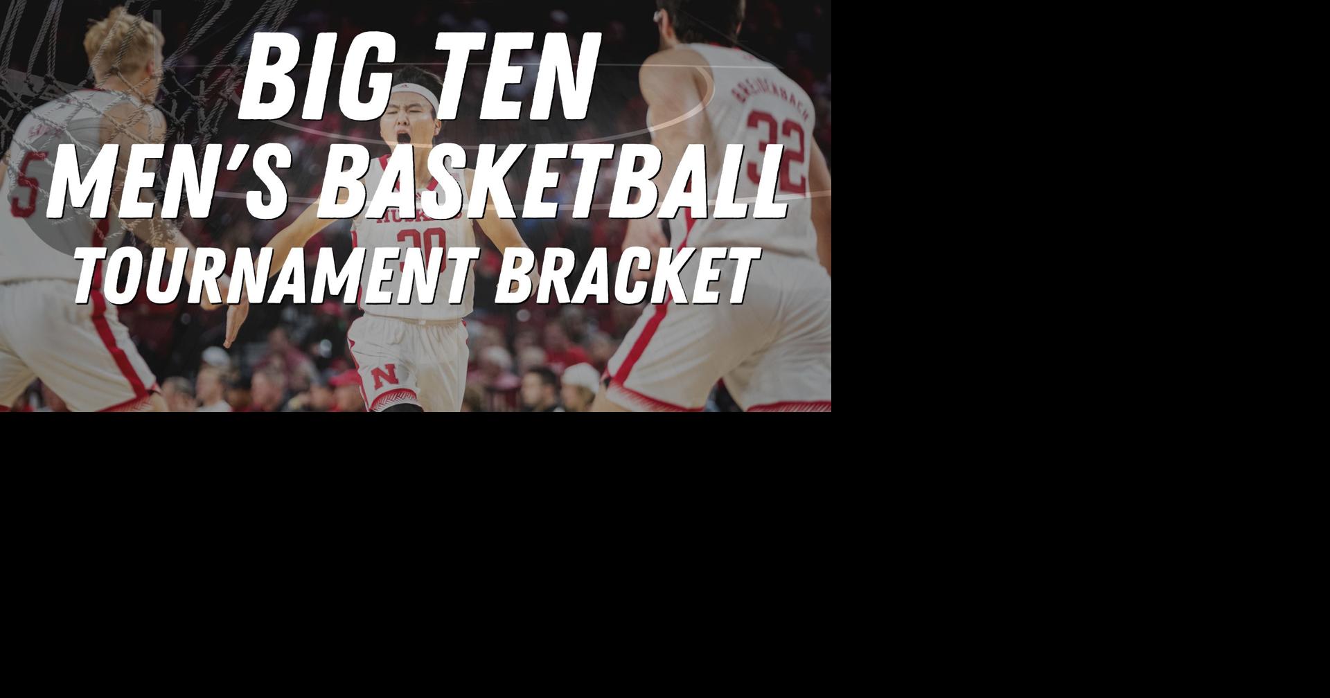 Big Ten men's basketball tournament bracket