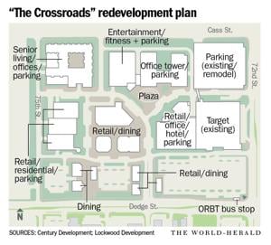 $500 million plan in place to transform Omaha's Crossroads Mall area