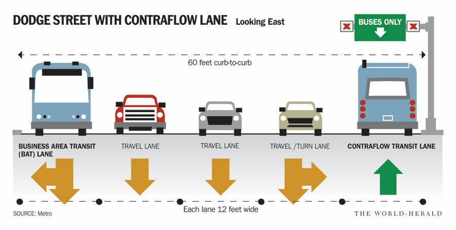 Designs for new Bus Rapid Transit stations go beyond the average bus stop