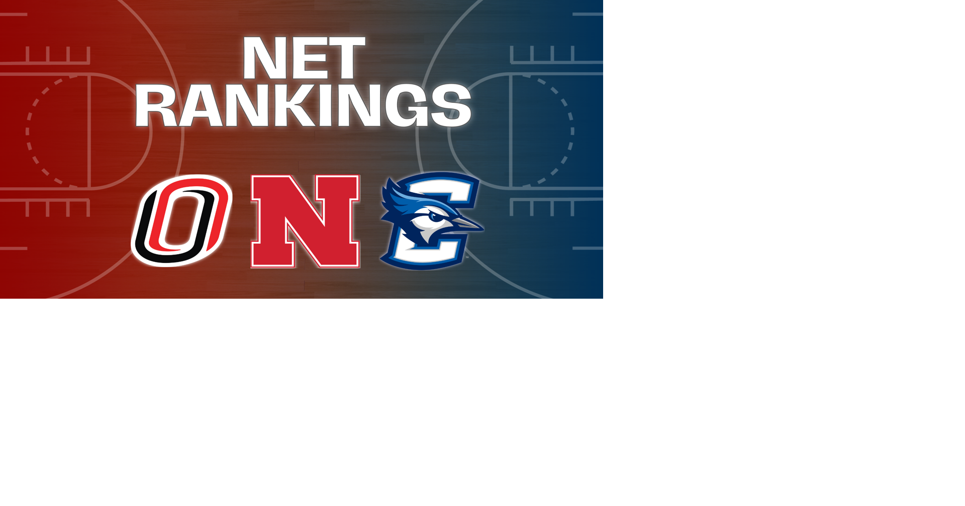 The latest NET rankings for Nebraska's Division I teams