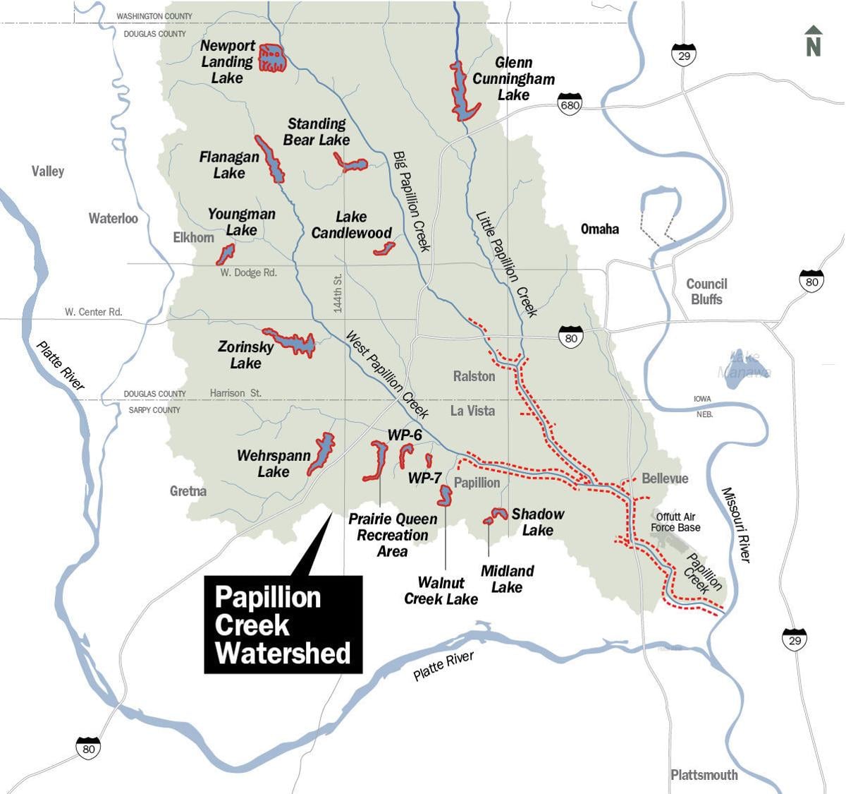 What protects Omaha from flooding