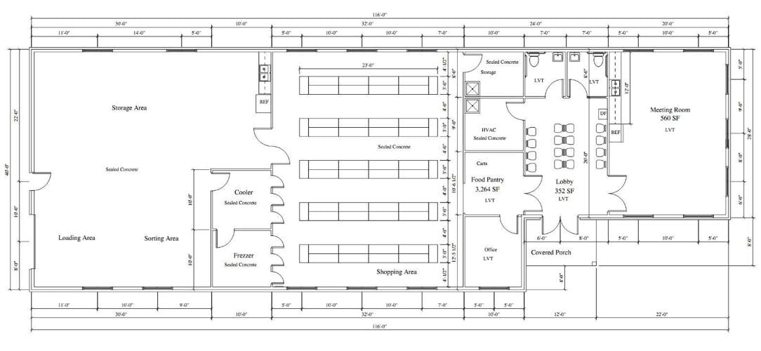 Food pantry building plans take shape | Community | oregonobserver.com