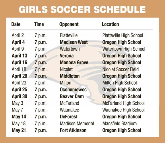 Girls soccer: Oregon brings back All-State trio from state finalist ...