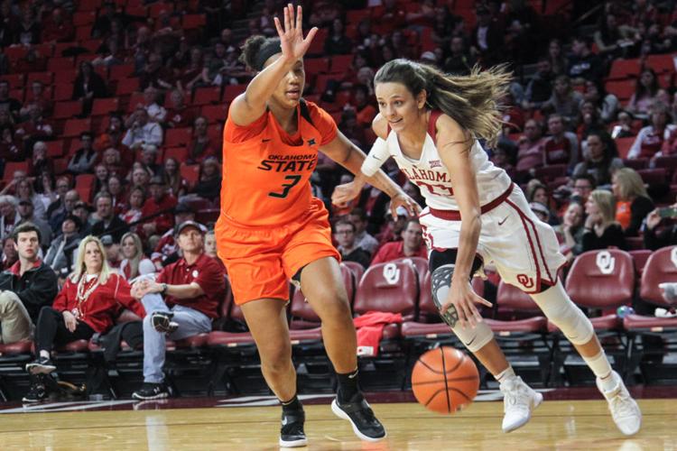 Oklahoma women's basketball: Sooners lose to Oklahoma State 70-67 ...