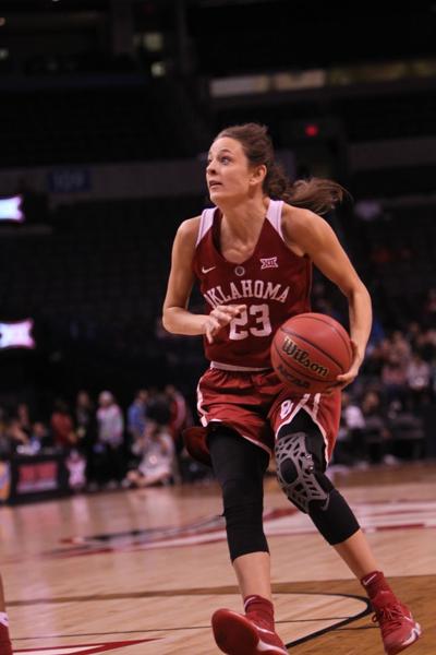 Oklahoma women's basketball: Sooners fall to No. 4 Baylor in Big 12 ...