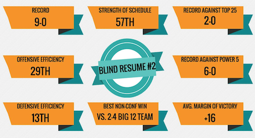 Blind résumé key | | oudaily.com