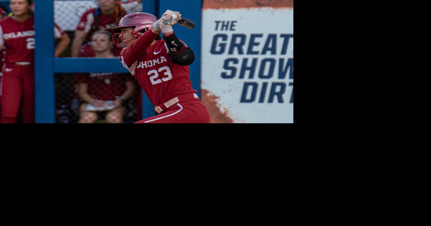 Sooners defeat No. 9 Duke, Utah Valley in season opener | Sports ...