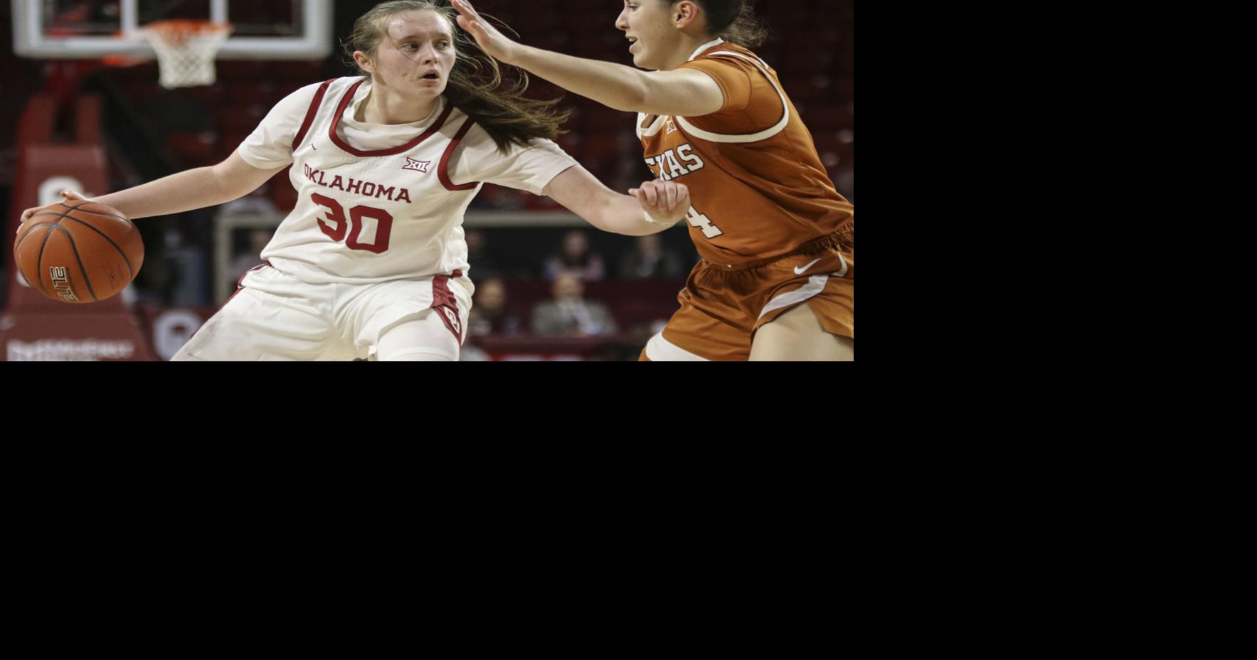 OU women's basketball: Taylor Robertson named Big 12 Co-Player of the ...